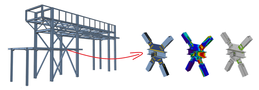 IDEA StatiCa | Structural Analysis, Design and Detailing Software
