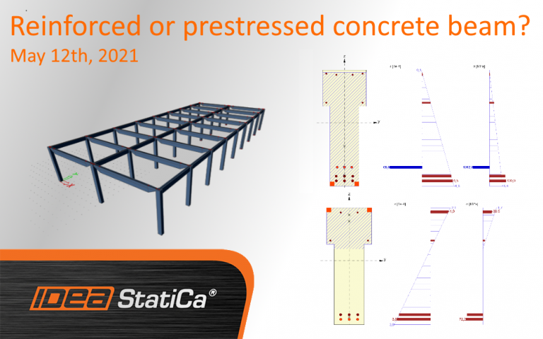 IDEA StatiCa | Reinforced or prestressed concrete beam?