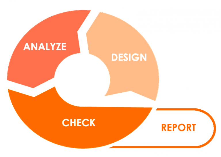 Revolutionising Engineering: Exploring the Exceptional Features of ...