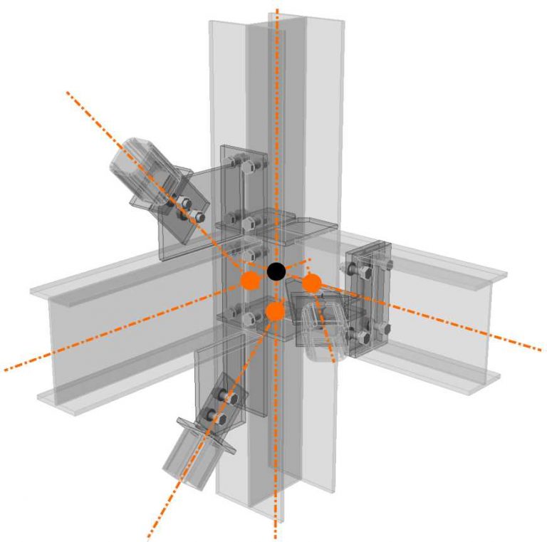 IDEA StatiCa | Eccentrically connected bracing members