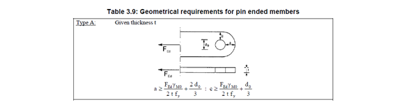 Steel Pins Design with IDEA StatiCa – IDEA StatiCa