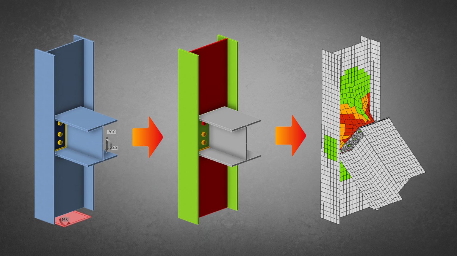 When Connection Design Goes Wrong – IDEA StatiCa